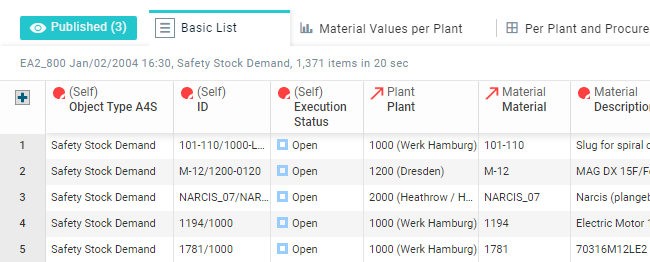 Angles Displays pane – Angles SAP